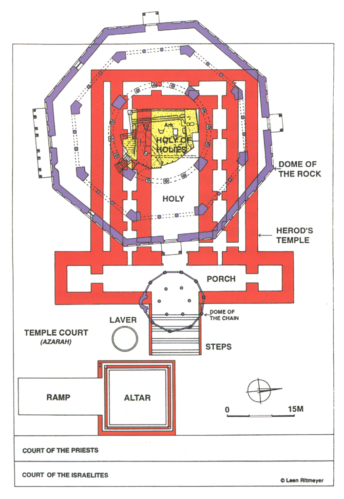 Building a Sacrificial Altar on Tisha B’av – Ritmeyer Archaeological Design