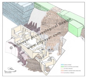 David’s Palace in Jerusalem – Ritmeyer Archaeological Design