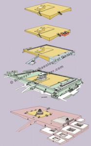 Development of the Temple Mount – Ritmeyer Archaeological Design