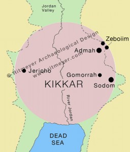 Plain (Kikkar) of the Jordan – Ritmeyer Archaeological Design