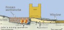 Secrets of the Temple Mount – Ritmeyer Archaeological Design