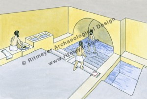 Ancient Mikveh With Rare Inscriptions Found in Jerusalem – Ritmeyer ...