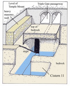 The mysterious Akra in Jerusalem – Ritmeyer Archaeological Design