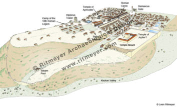 Aelia Capitolina – Jerusalem in the Roman period (annotated) – Ritmeyer ...