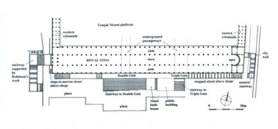 The Royal Stoa of the Temple Mount in Jerusalem – Ritmeyer ...