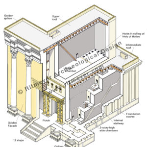 Buildings – Ritmeyer Archaeological Design