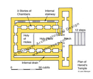 Plan of Herod’s Temple – Ritmeyer Archaeological Design