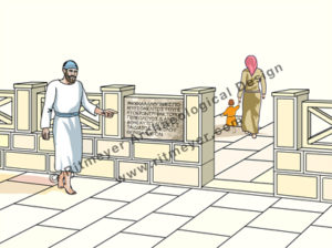 Temple Warning inscription – Ritmeyer Archaeological Design