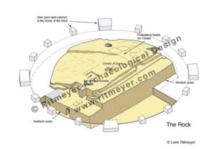 The Rock inside the Dome of the Rock – Ritmeyer Archaeological Design