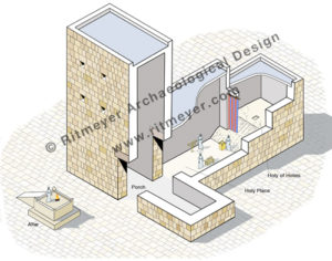 Temple built by Zerubbabel and Jeshua – Ritmeyer Archaeological Design