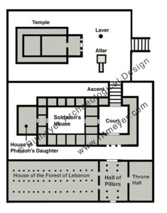 Plan of Solomon’s Temple and Palace. – Ritmeyer Archaeological Design